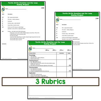 Turtle Write Function And For Loops Coding Project Version Resource