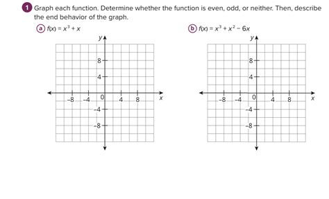 Solved 1 ﻿graph Each Function Determine Whether The