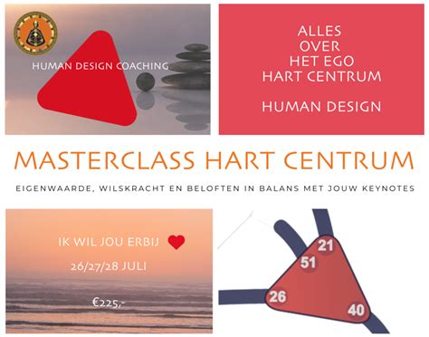 Masterclass Human Design Coaching