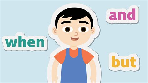 Grammar Ks1 Language And Literacy Bbc Bitesize