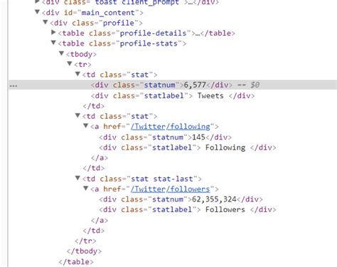 Python Twitter Scrapy Used For Extracting Twitter Following Followers