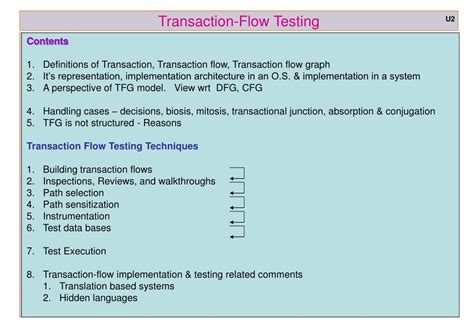 Ppt Software Testing Methodologies Stm Powerpoint Presentation Free Download Id 5578333