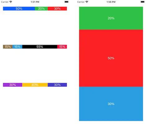 Weighted Layout HStack And VStack In SwiftUI Swift UI Recipes
