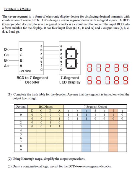 Solved Problem 3 25 Pts The Seven Segment Is A Form Of