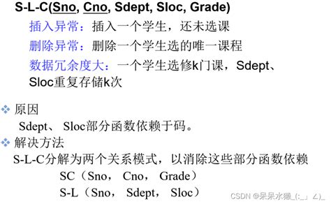 【数据库复习】第六章 关系数据理论 1 Csdn博客