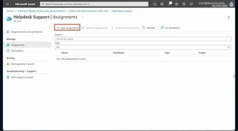 Azure Ad Custom Roles Create And Manage Custom Roles For Azure Ad