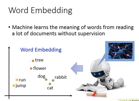 李宏毅《machine Learning》笔记 无监督学习 Word Embedding Csdn博客