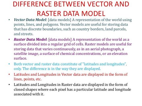 Vector Data Model