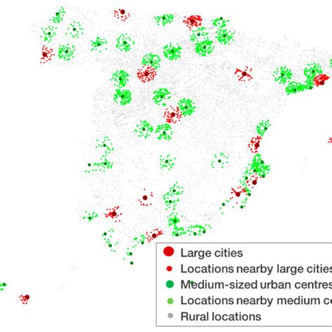 Urban Hierarchy Classification Download Scientific Diagram