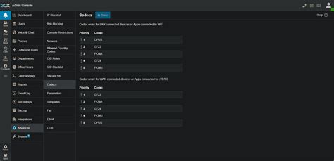 Voice Over IP Integration Call From Any SIP Softphone Page 5 Share Your Projects Home
