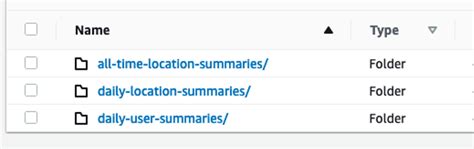 Orchestrating AWS Glue Crawlers Using AWS Step Functions AWS Compute Blog