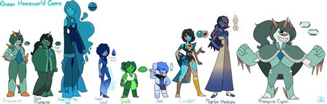 Minecraft Gemsonas Ocean Homeworld Steven Universe Amino