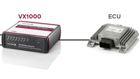 Development Solution For Software Debugging Over The Xcp Protocol