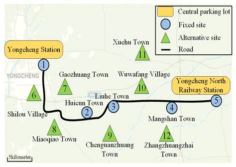 Demand Response Transit Scheduling Research Based On Urban And Rural