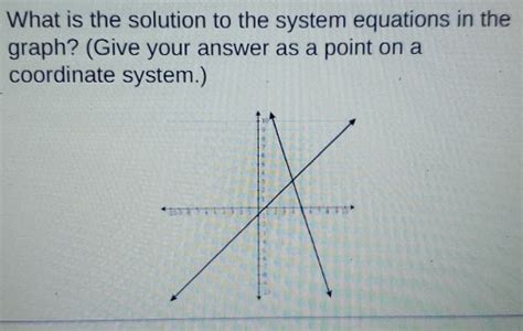 Solved What Is The Solution To The System Equations In The Graph Give Your Answer As A Point
