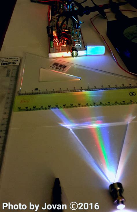 Visible Light Communication For The Masses