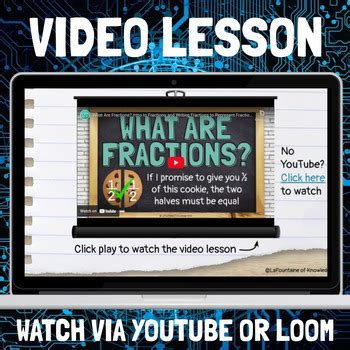 Introduction To Fractions Digital Interactive Lesson For Google Classroom
