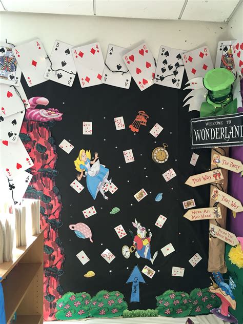 Alice In Wonderland Reading Corner Alice In Wonderland Tea Party Birthday Alice In Wonderland