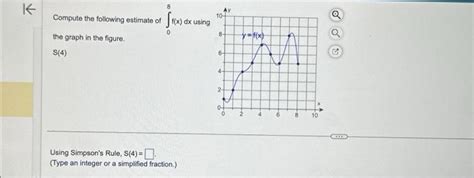 solved compute the following estimate of ∫08f x dx us the