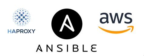 Haproxy Load Balancer Configuration Using Ansible Upon Aws Cloud
