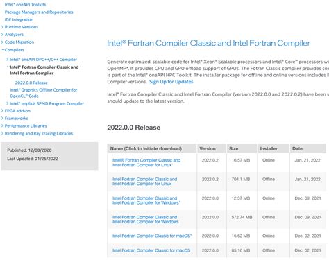 Solved Download Intel® Parallel Studio Xe Cluster Edition For Windows