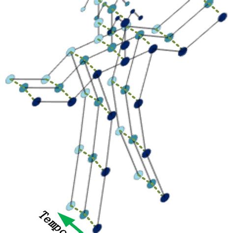Structure Diagram Of Multi Head Self Attention Module Download Scientific Diagram