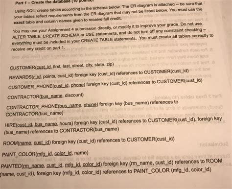 Employee Fname Minit Name Ssn Bdate Address Sex