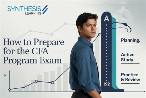 Cfa Vs Frm Which Certification Is Right For You