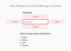Uiのアイデア 24 件 ui デザイン デザイン webデザイン