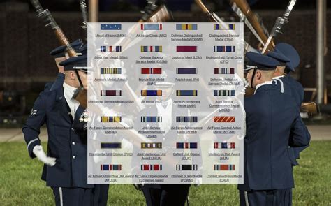 Air Force Recommends 12 Airmen Receive Upgraded Medals Stars And Stripes