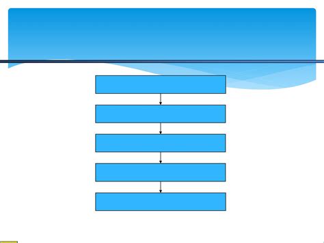 Minitab 培训教程详解及功能全面介绍 Csdn文库
