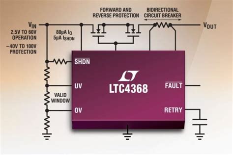 Bidirectional Circuit Breaker Protects Against Current And Volt