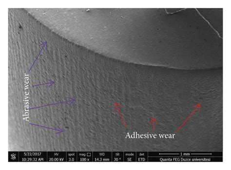 Edge And Face Wear Of The Circular Zone Of Slot Punch At The 26 500