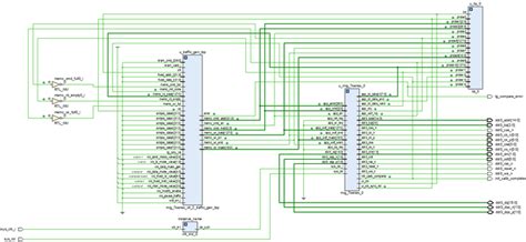 xilinx ddr3的mig ip信号分析及仿真和上板测试 知乎