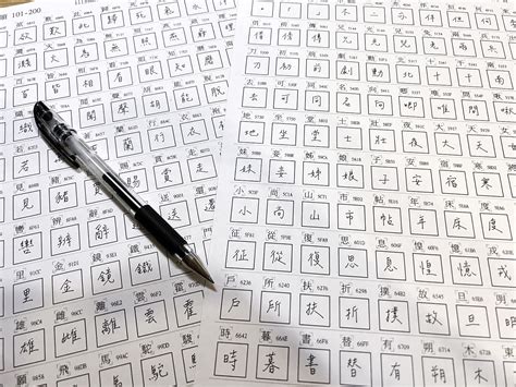自注意力機制手寫字生成模型