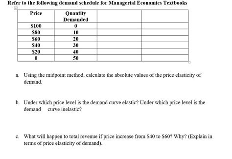 Solved A Using The Midpoint Method Calculate The Absolute Chegg Com