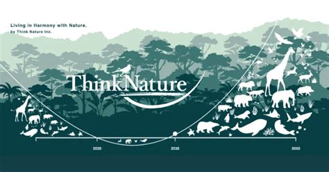 ビッグデータ×ai／自然可視化に挑むpython経験者募集 株式会社シンク・ネイチャーのデータサイエンティストの採用 Wantedly