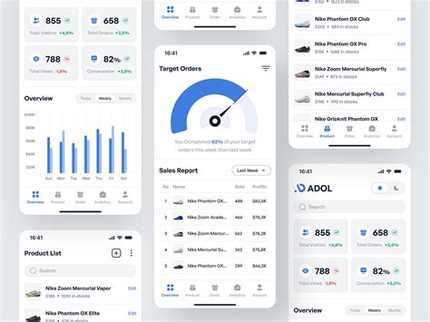 Adol Mobile Admin Dashboard By Andika Tata 🌱 On Dribbble