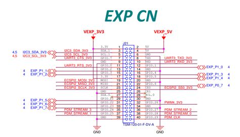Solved Q What Is The Preocedure To Enable Pwm On Imx8mm Evk Nxp