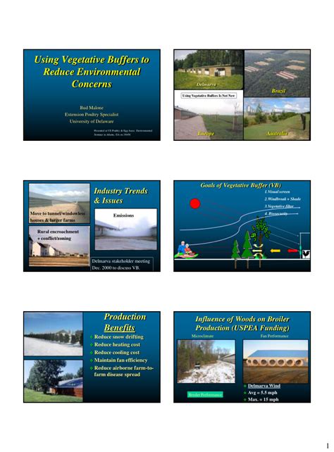 [pdf] Using Vegetative Buffers To Reduce Environmental Concerns