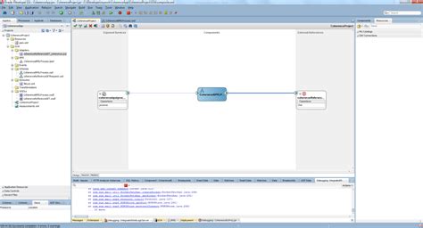 open source software and database technologies