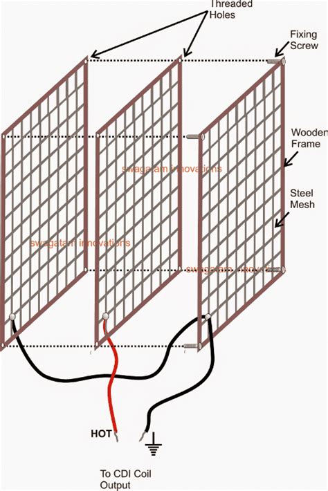 Bug Zapper Wiring Diagram At Dean Ransford Blog