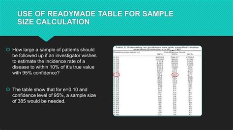 sample size estimation pptx