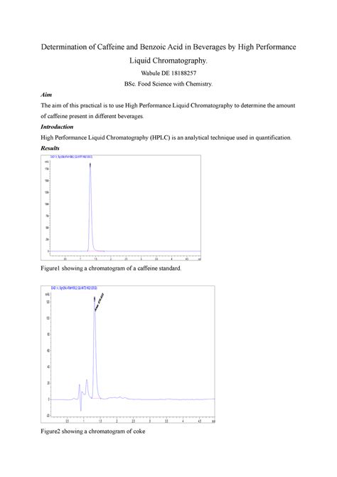 Hplc Assignment On High Performance Liquid Chromatography Determination Of Caffeine And