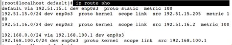 File Permissions Suid Sgid Sticky Bit Acl Nmcli Ssh And Nmtui