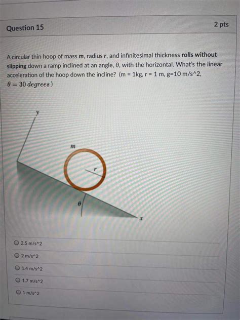 Solved Pts Question A Circular Thin Hoop Of Mass M Chegg