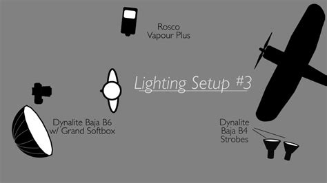 Balancing Strobes With Direct Sun The Slanted Lens The Slanted Lens