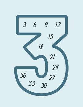 Skip Counting Chart By Kaitlin Prokuski TPT