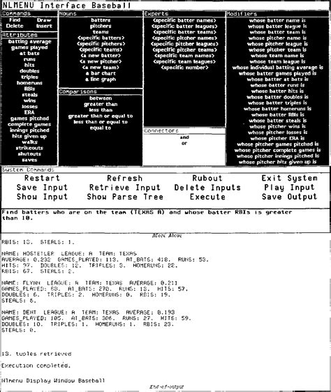 Figure 2 From Using A Menu Based Natural Language Interface To Ask Map And Graph Valued