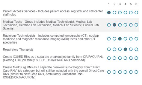 Getting A Rank Order Question To Only Allow Respondent To Rank Only 3 Of The 6 XM Community